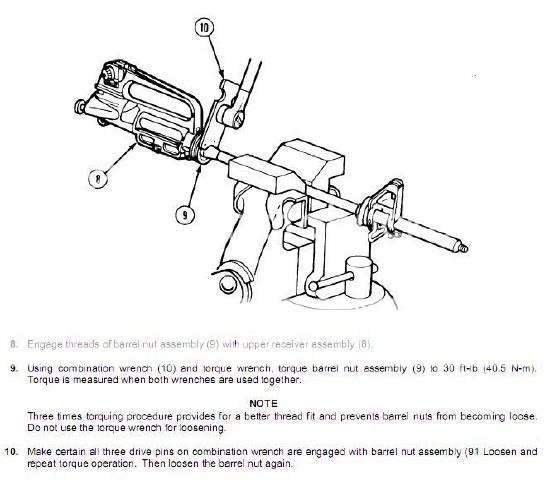 rant about barrel changing. - Page 1 - AR15.COM